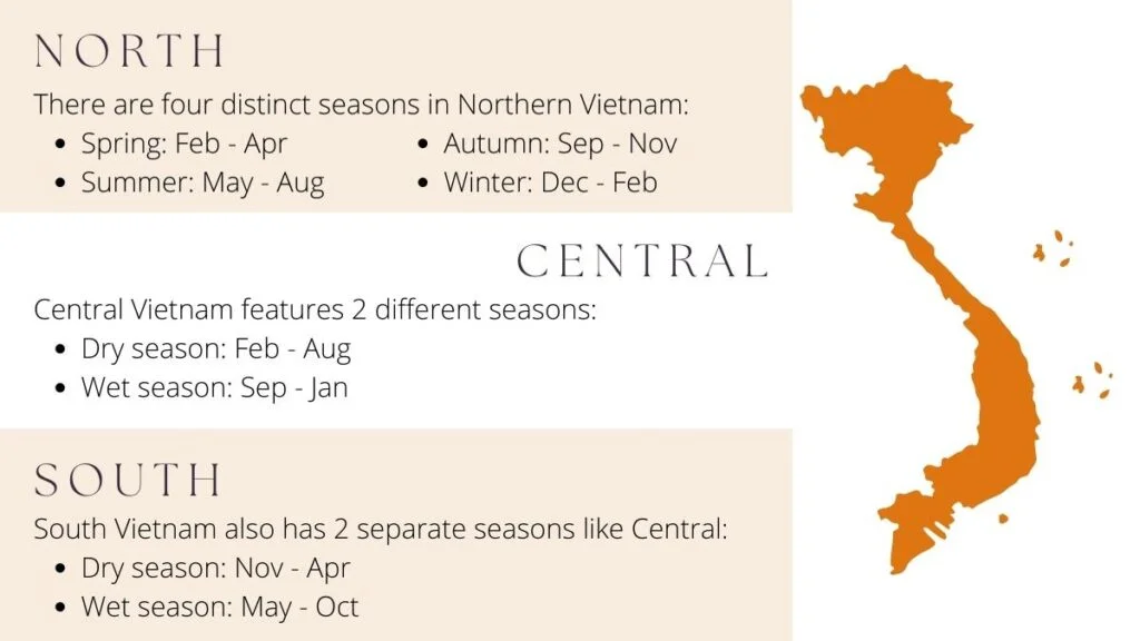 Best time to visit Vietnam - Your complete Vietnam weather guide